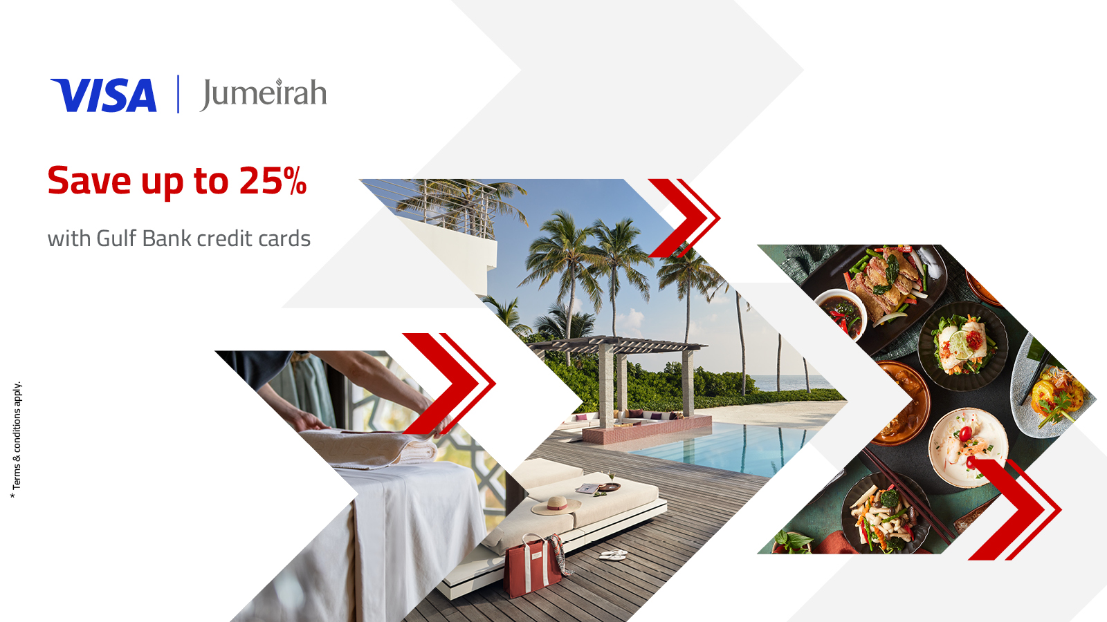 Rewards | Personal | Gulf Bank