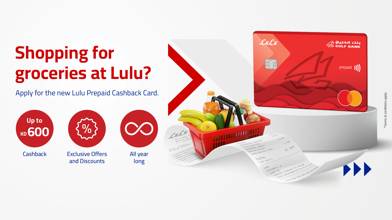 Prepaid Cards | Cards | Personal | Gulf Bank