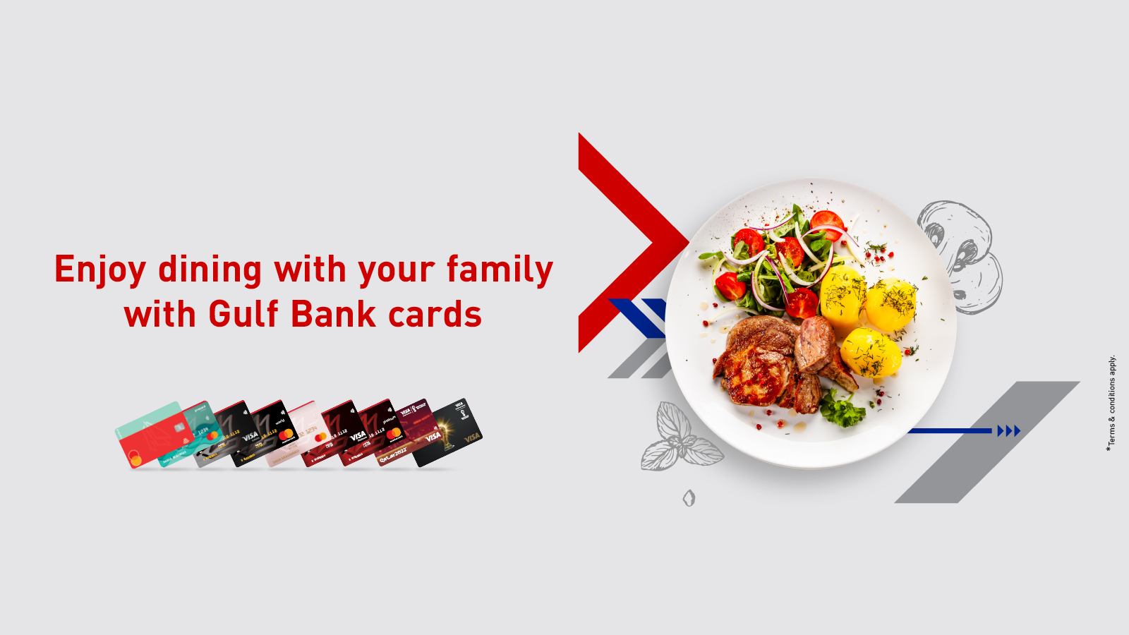 Gulf Offers | Rewards | Private | Gulf Bank