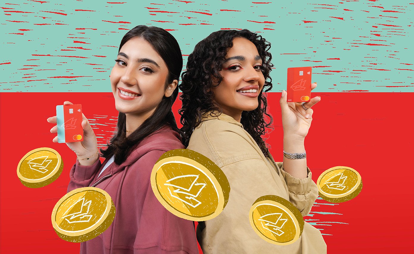 red plus Prepaid Card | Prepaid Cards | Cards | Personal | Gulf Bank
